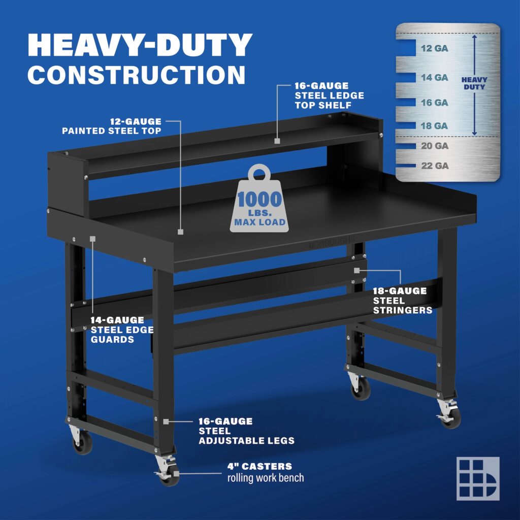 Borroughs® 60" Mobile Work Bench - Lifetime Limited Warranty