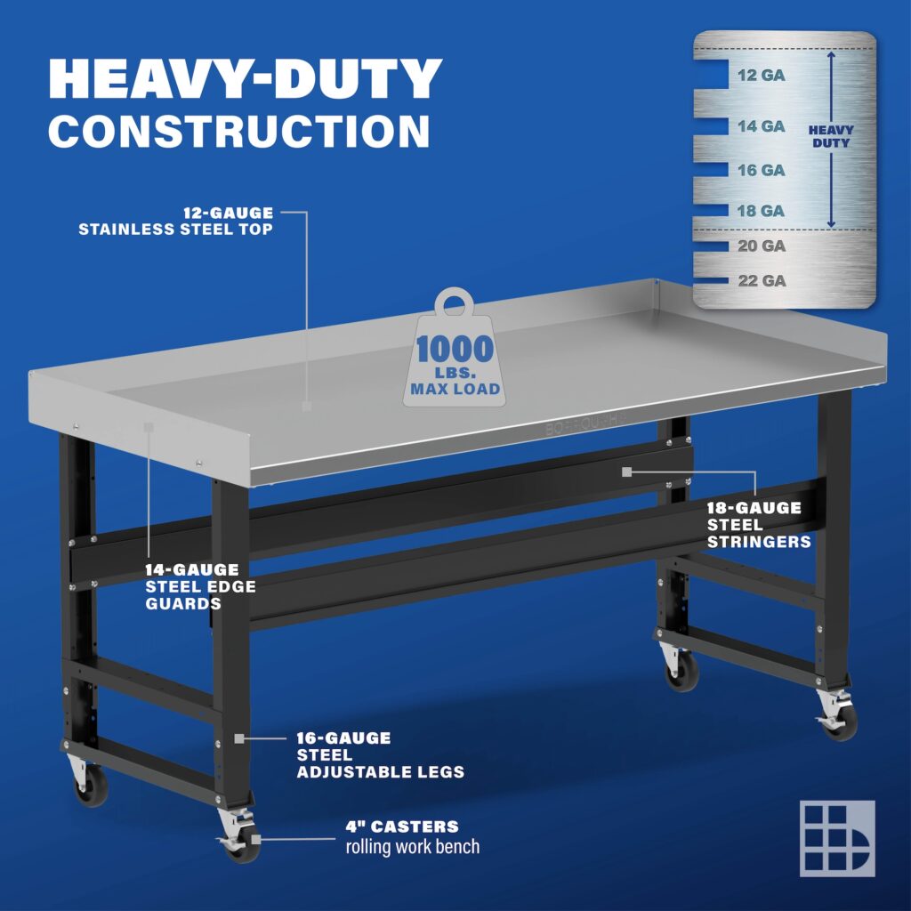 Borroughs® 72" Rolling Stainless Steel Workbench for Sale