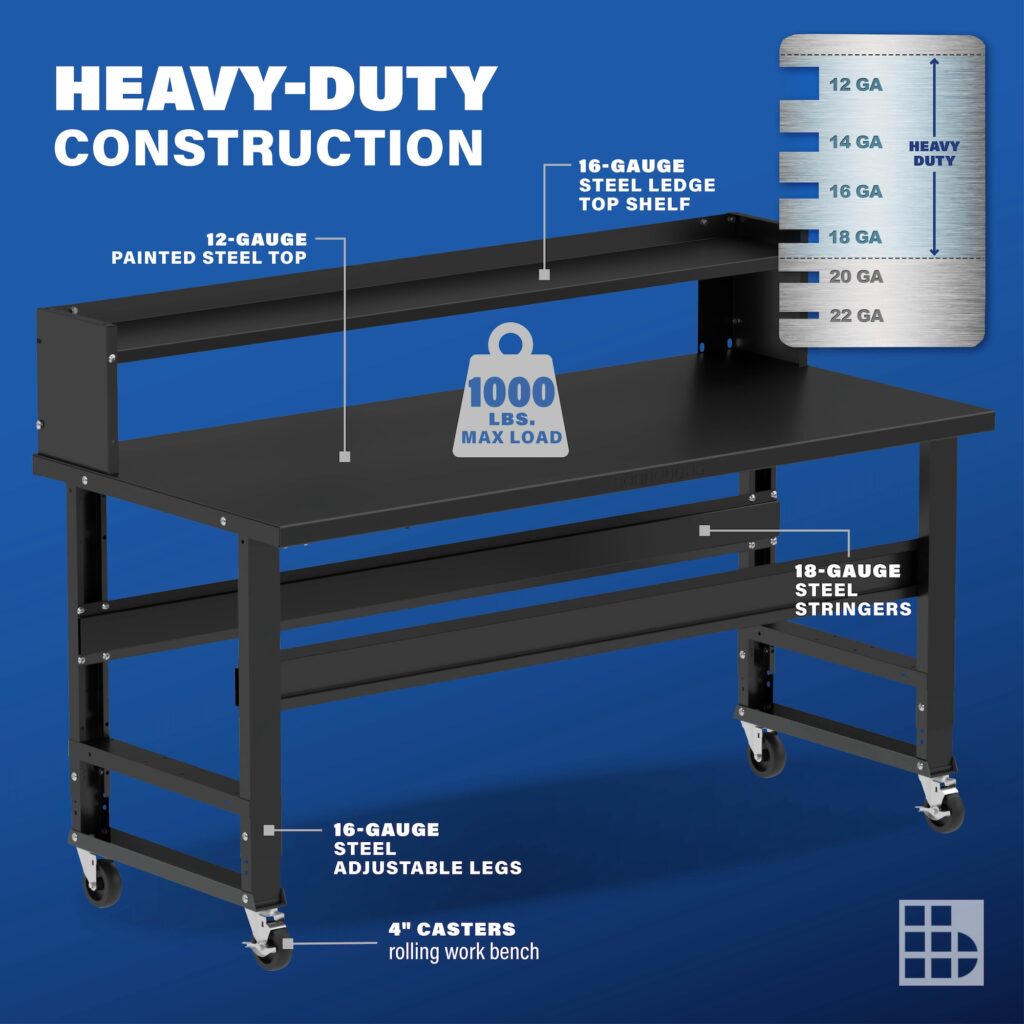 Borroughs® 72" Rolling Workbench - Limited Lifetime Warranty